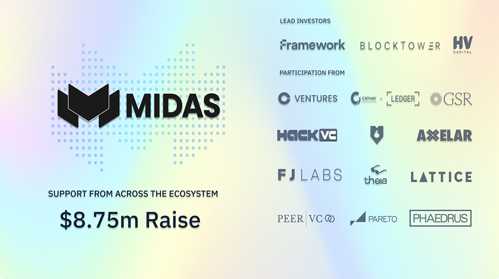 Midas and LeadBlock: Pioneering the mTBILL-Backed Lending Market on ...